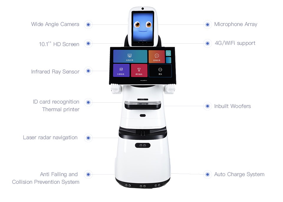 Guide Robot X3 - Fusion Service Bots Ireland and Europe